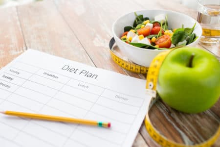 This Metabolic Confusion Meal Plan Will Help Your Diet